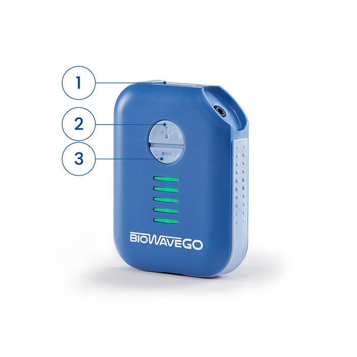 How To Use Your BioWaveGO