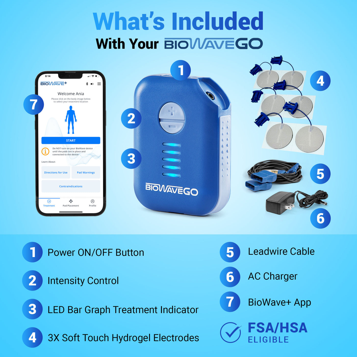 BIOWAVEGO Medical Grade TENS Unit Upgrade to TENS Machines for Pain Re ...